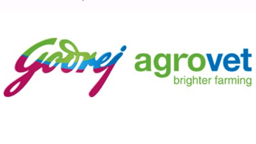 Godrej Agrovet becomes the first company to receive the Indian Oil Palm ...