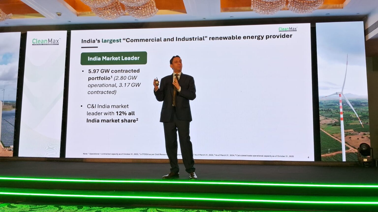 Clean Max Enviro Energy Solutions Limited IPO Opens On 23 February 2026 ...